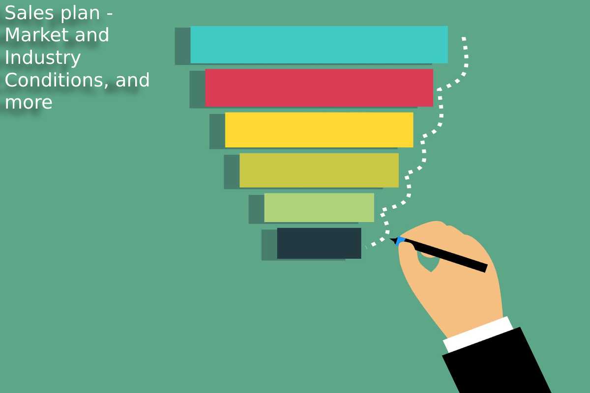 Sales Plan Market And Industry Conditions And More Sales Plan Market And Industry Conditions And More